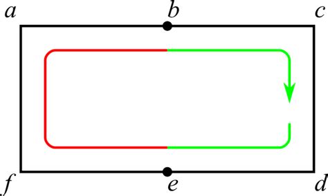 Grant Trebbin Merging Regions Defined By A List Of Vertices