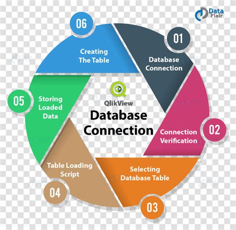 Dynamics 365 Business Central Autumn Version With New Business Central New Logo Balloon Rattle