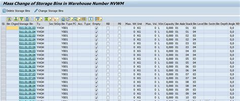 Storage Type Search Sequence