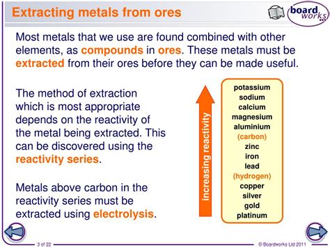 PPT Extracting Metals By Electrolysis PowerPoint Presentation Free