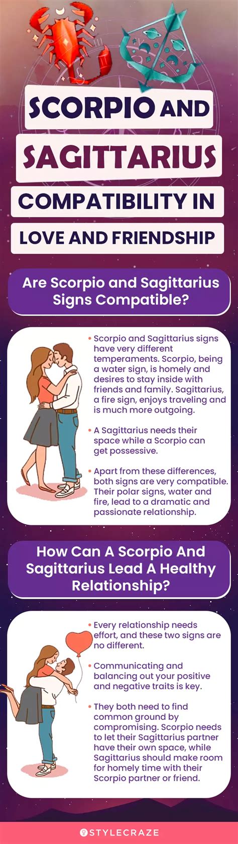 Sagittarius Love Compatibility Sagittarius Man Sagittarius Woman