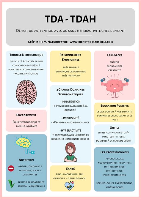 Blog Bien Être Féminin —soins Holistiques Naturopathie And Massage