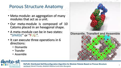 Repost Distributed Self Reconfiguration Algorithm For Modular Robots