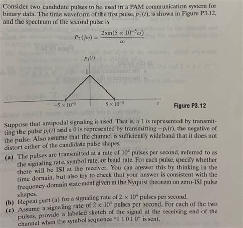 Solved Consider Two Candidate Pulses To Be Used In A Pam