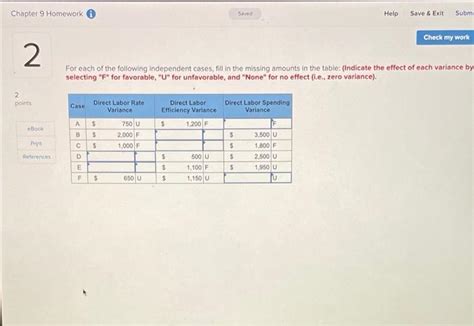 Solved Chapter 9 Homework Saved Help Save And Exit Subm Check