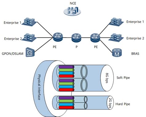 Pipe Interface Ethernet Sale Usa Radioegertonacke Pipe Interface Ethernet Sale Usa Radioegertonacke