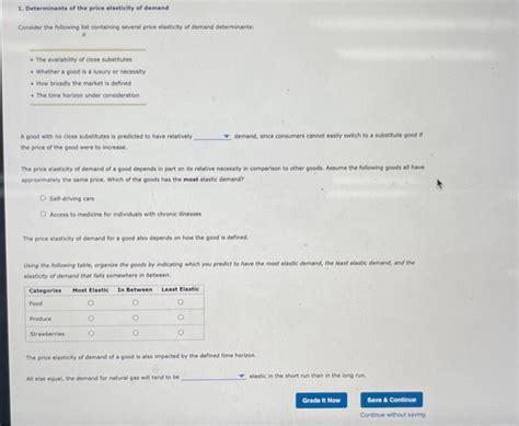 Solved 1 Determinants Of The Price Elnsticity Of Demand