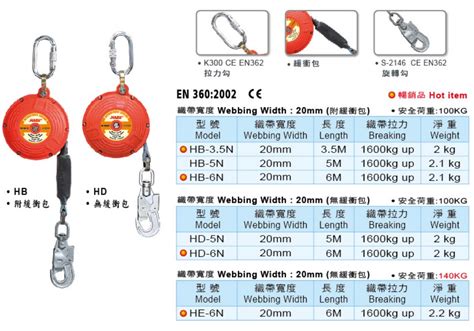 台湾HARU织带式防坠器 防坠器 差速器 坠落防护产品 产品展示 南京沐宇高空工程技术有限公司1