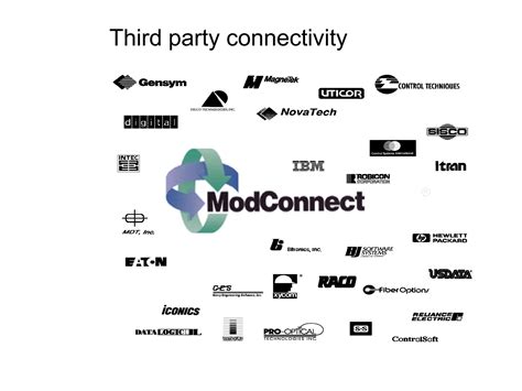 Basics Of Communication Modbus Training Ppt