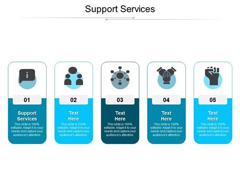 Support Services Ppt Powerpoint Presentation Model Portrait Cpb Presentation Graphics