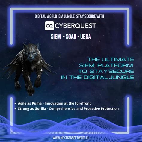 Nextgen Software On Linkedin Cybersecurity Digitaljungle Cyberquest Innovation