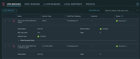 Hub And Spoke Layer 2 Vpns Between Multiple Nsx T Enabled Sites Iwan