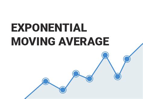 Exponential Moving Average Algorithm Clipart