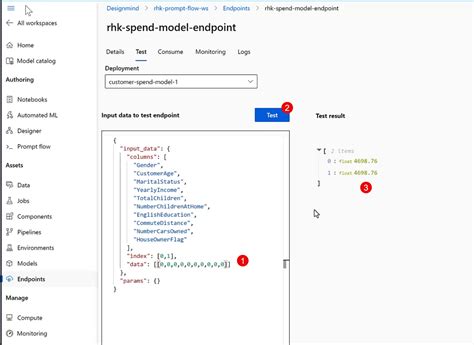 Unleash Your Models Potential Step By Step Guide To Deploying A Fabric Machine Learning Model