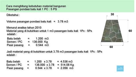 Cara Menghitung Bahan Bangunan Rumah Cara Menghitung Kebutuhan Riset