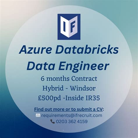 If Recruitment On Linkedin Azuredatabricks Azure