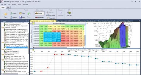 BitEdit Ford Delphi DCM6 1 Module Chiptuningshop Chip Tuning Tools