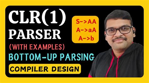 Clr1 Parser In Compiler Design Bottom Up Parsing Types Of Lr Parsers Compiler Design