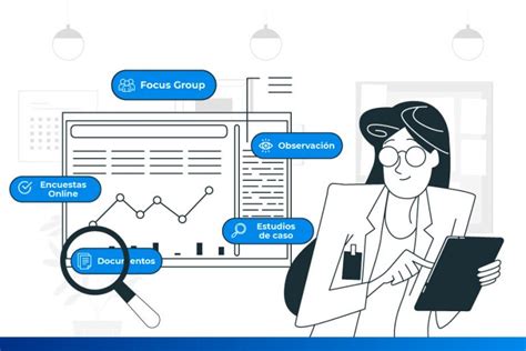 Diseño De La Investigacion Mind Map