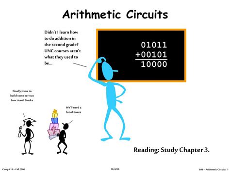PPT Arithmetic Circuits PowerPoint Presentation Free Download ID 3361908