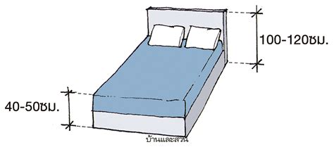 เลือกเตียงนอน ให้ถูกใจ ต้องพิจารณาอะไรบ้าง ช่างประจำบ้าน โดยบ้านและสวน