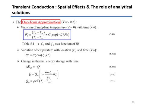 Ppt Chapter 5 Transient Conduction Powerpoint Presentation Free