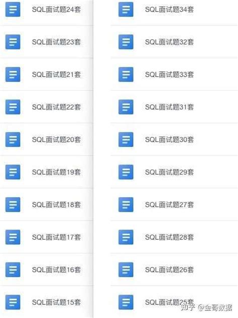 应统硕士,从事数据分析的话,先学sql 还是python呢? 知乎 应统硕士,从事数据分析的话,先学sql 还是python呢? 知乎