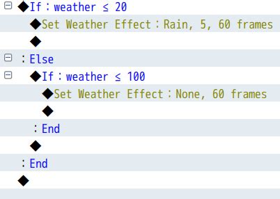 Random Weather RPG Maker Forums
