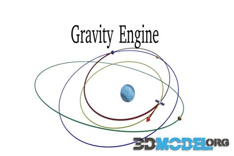 Unity Asset Gravity Engine
