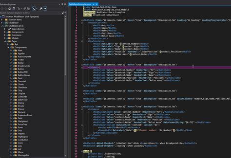 Mudtable Columns Mudblazor Mudblazor Discussion Github