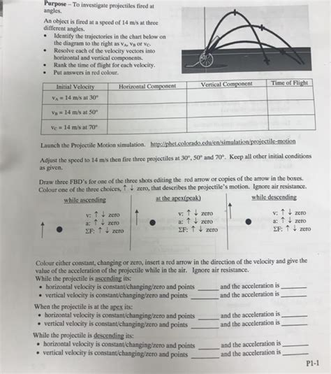 Solved Purpose To Investigate Projectiles Fired At Angles