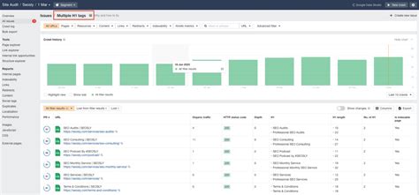 How To Audit Page Headings SEOSLY Olga Zarr