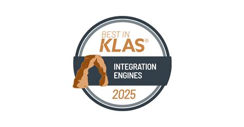 Rhapsody Named Top Integration Engine In 2025 Best In Klas® Report