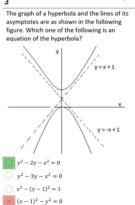Solved 3 The Graph Of A Hyperbola And The Lines Of Its Asymptotes Are
