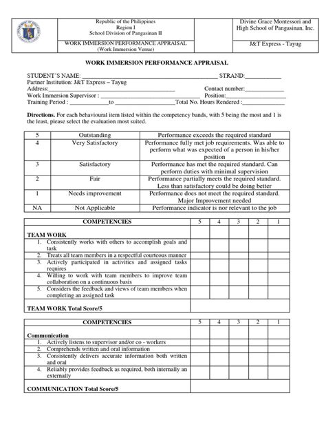 Work Immersion Performance Appraisal Download Free Pdf Performance Appraisal