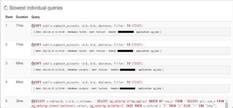 Pgbadger機能概要 Postgresql Nec Pgbadger機能概要 Postgresql Nec