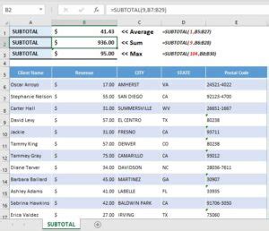 Excel Function SUBTOTAL Complete Guide
