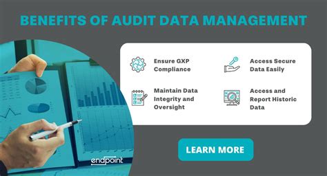 Maintain Data Integrity And Meet Regulatory Expectations Endpoints