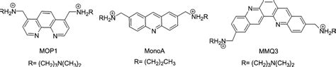 Structures Of The Acyclic Control Compounds Download Scientific Diagram
