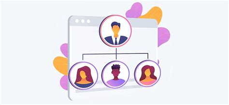 Matrix Organizational Structure Guide With Examples
