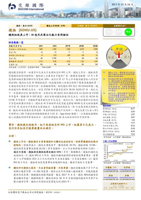 搜狗拟赴美上市；ai技术及商业化能力有待验证