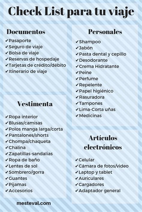 Lista De Verificación Para Viajar A Europa