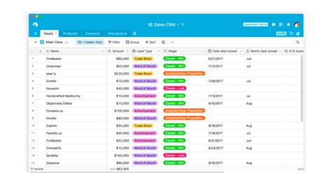 Best Open Source Free Project Management Software In