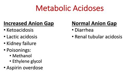 Anion Gap Metabolic Acidosis Causes And Examples