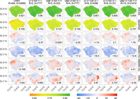 Spatially Distributed Validation Metrics Row Wise Of Cnn1 Benchmark Download Scientific