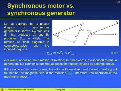 Presentation On Synchronous Machine Pptx Physics Science
