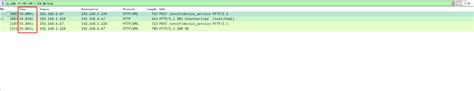 Net Wcf Digest Performance Problem Issue 4844 Dotnet Wcf GitHub