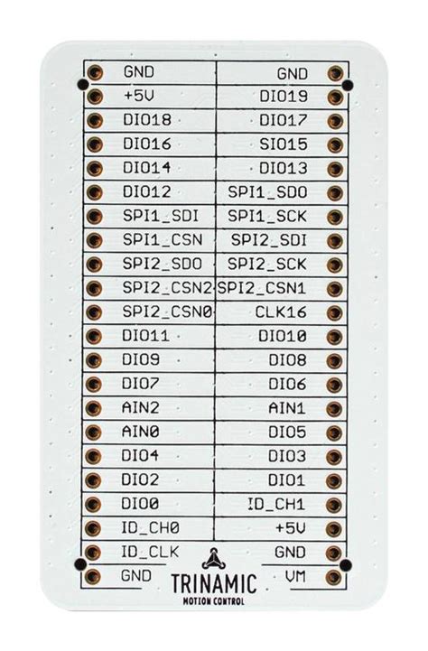 Tmc4671 Tmc Ups 10a70v Eval Kit Trinamic Analog Devices Dev Kit Dc Bldc And Stepper Motor