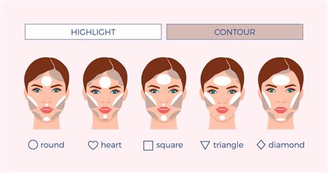 Step By Guide To Applying Eye Makeup Saubhaya Makeup