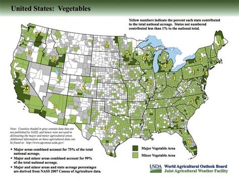 Theres A Place Thats Nearly Perfect For Growing Food Its Not